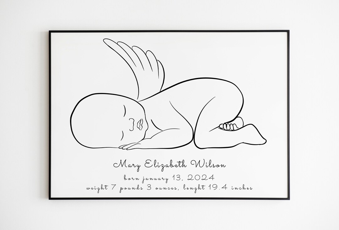 Personalized Newborn Baby Poster, Custom Birth Wall Art, Baby Birth ...