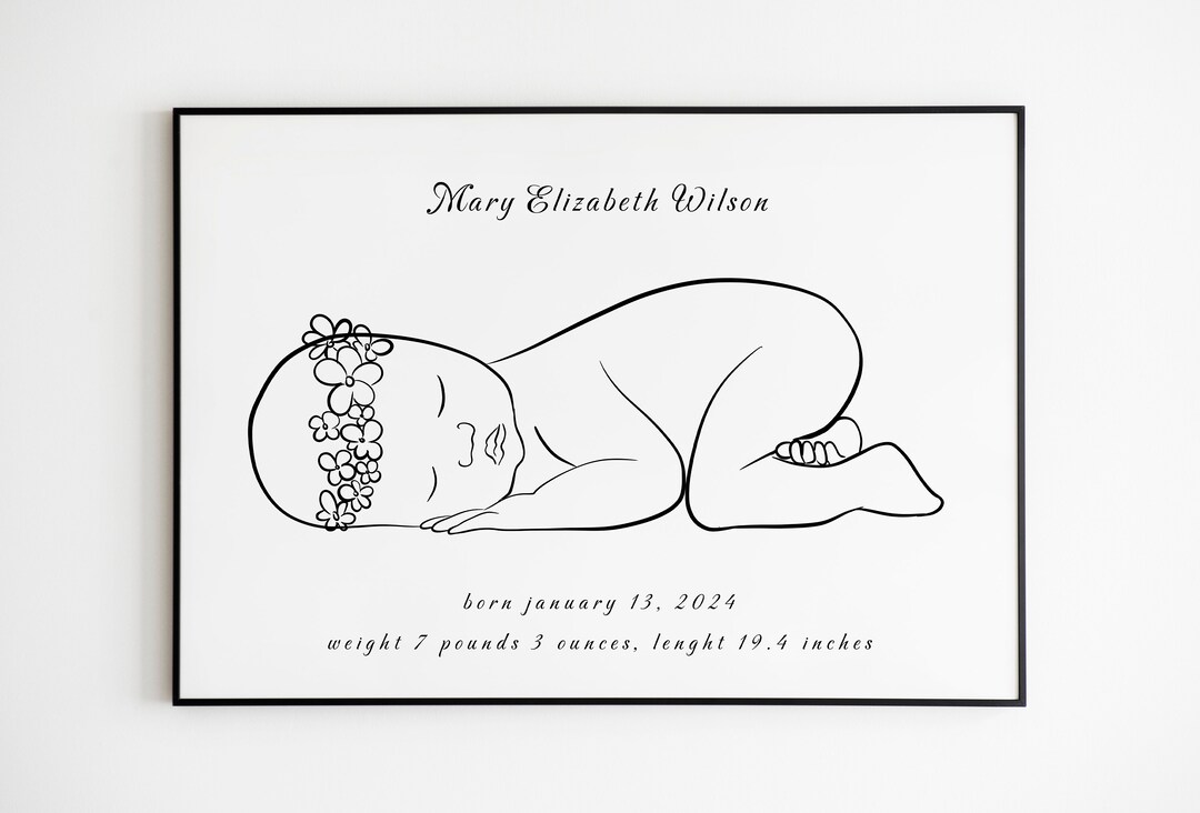 Custom Newborn Baby Poster, Personalized Birth Wall Art, Baby Birth ...