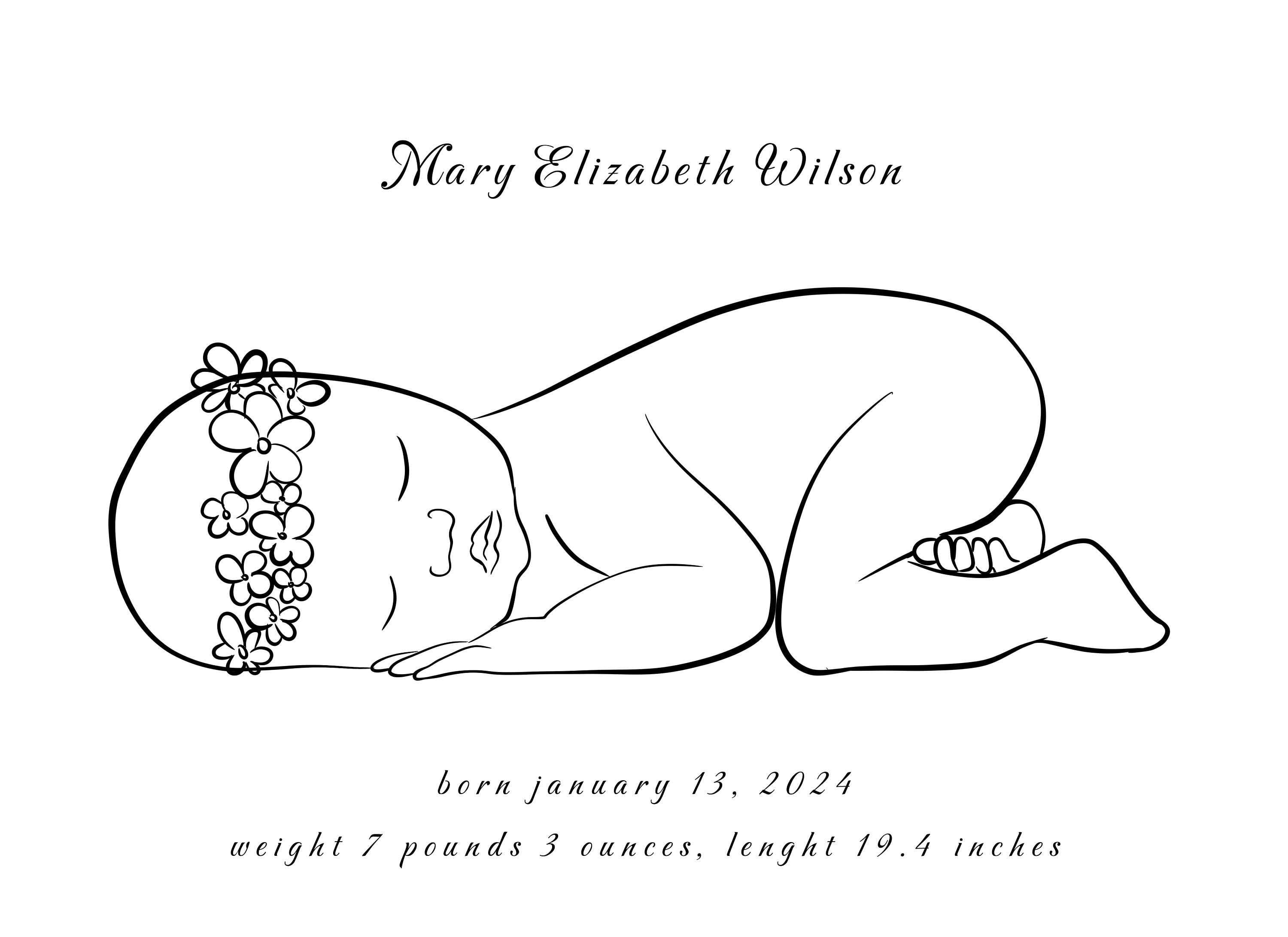 Custom Newborn Baby Poster, Personalized Birth Wall Art, Baby Birth ...