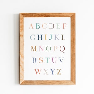 PRINTABLE Rainbow Alphabet Poster, Educational Wall Art Printable ...