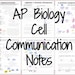 AP Biology Cell Communication Notes (signal Transduction Pathways) - Etsy