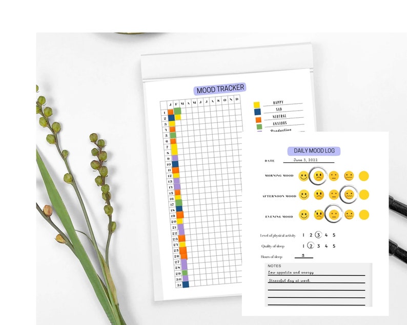 Printable Mood Log and Tracker, Yearly and Daily, A4, A5 - Etsy