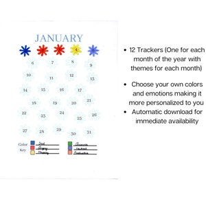 Mood Tracker, Printable, 12 Month Bundle, A4, A5, Chart, Bullet ...