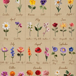 Unique Birth Flower Family Bouquet Custom Digital Print Download ...