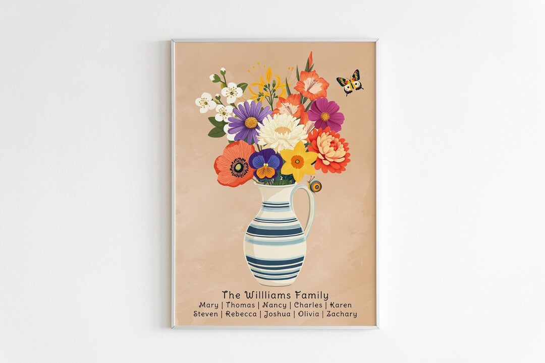Custom Birth Flower Family Poster | Personalized Family Artwork ...