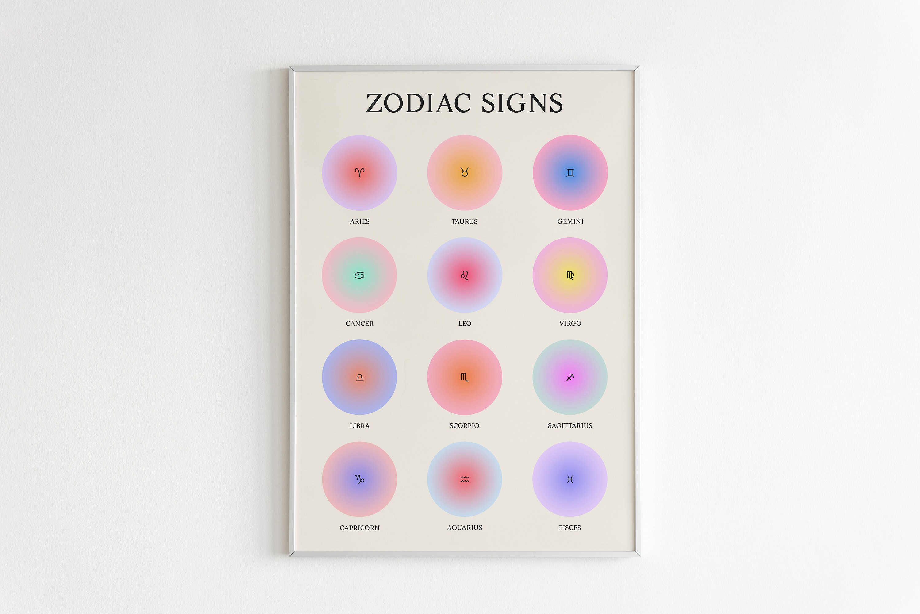 All Zodiac Signs Poster Printable Wall Art Aura Poster Star Signs ...