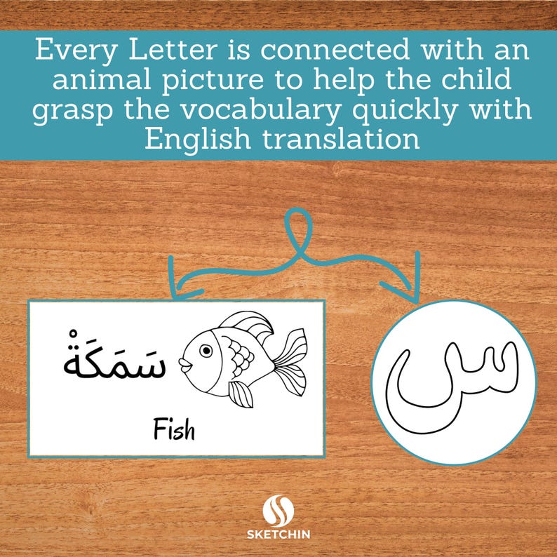 Arabic Letters Writing Practice: Tracing Worksheets for Kids (PDF ...