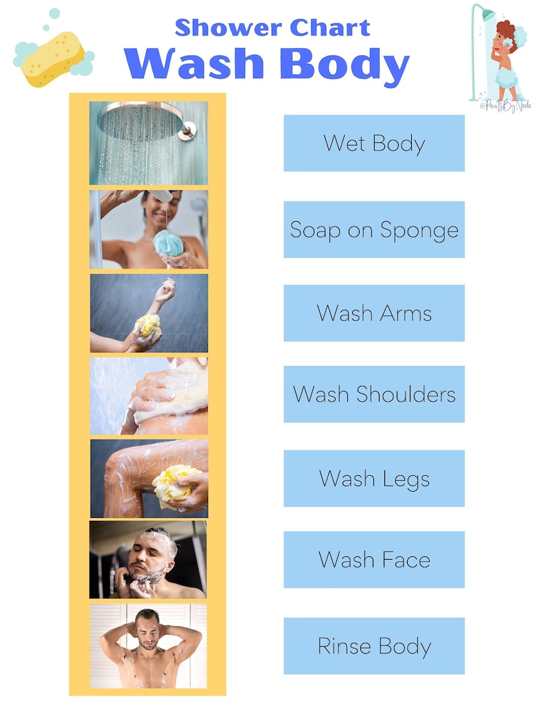 Shower Wash Body Sequence Visual Support, Taking A Shower, Shower ...