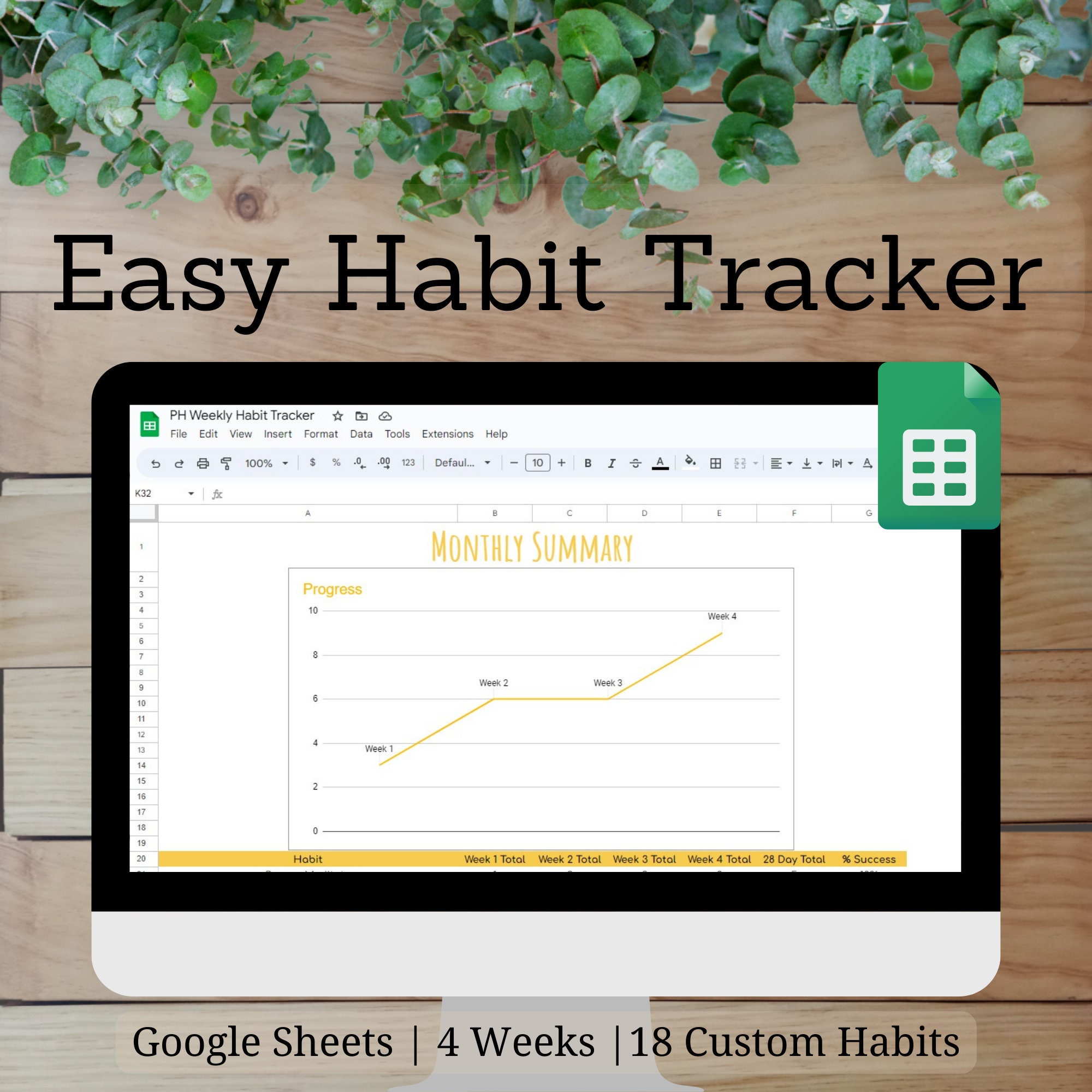 Easy Habit Tracker Spreadsheet for Busy Business Owners, Google Sheet ...