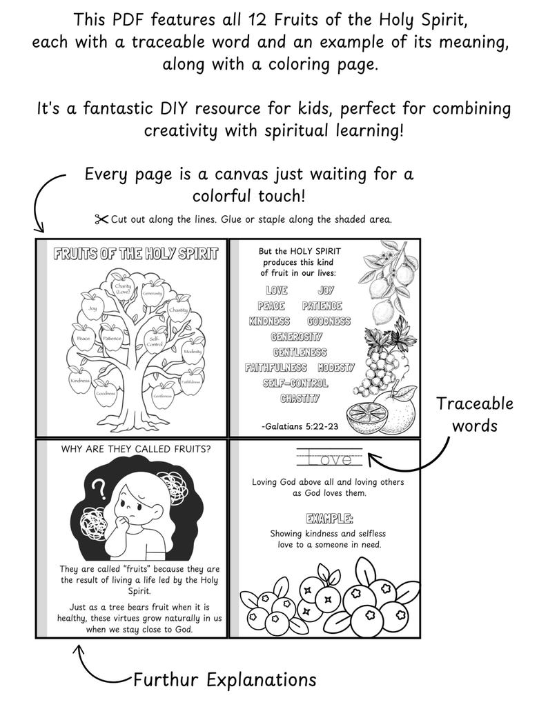 Downloadable Fruits of the Holy Spirit Coloring and Activity Book for ...