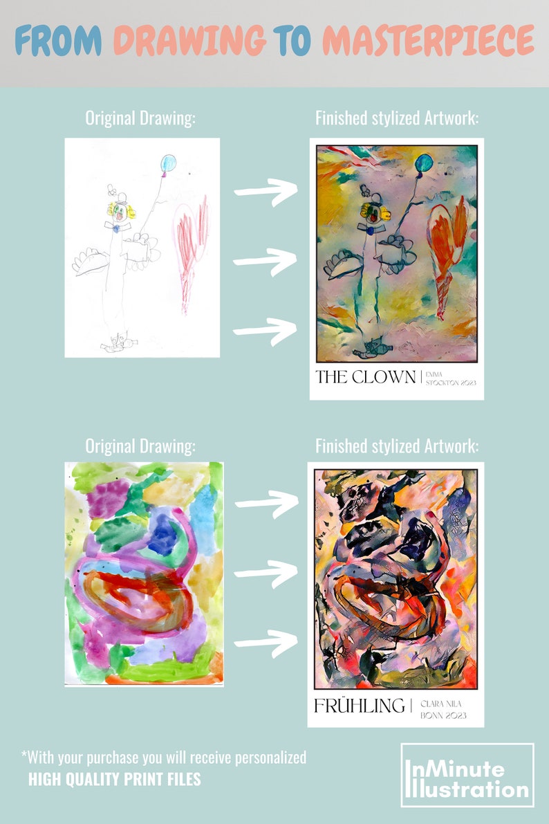 Turn Kids Drawing Into Stylized Wall Art| Fathers Day Gift From Kids ...