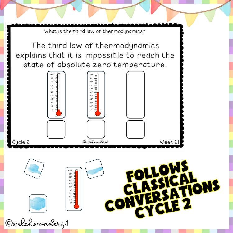 Classical Conversations Cycle 2 Science Interactive Binder | Homeschool ...