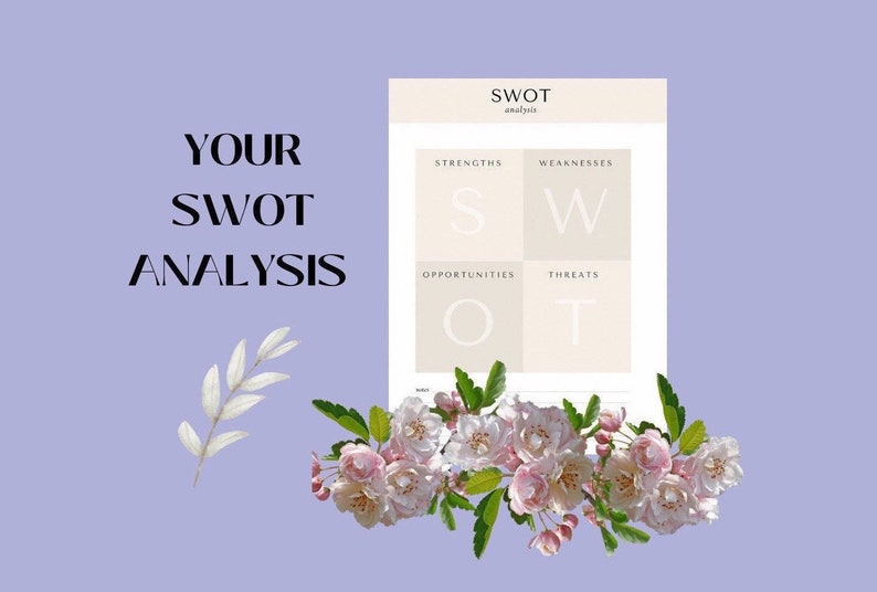 SWOT Template - Etsy