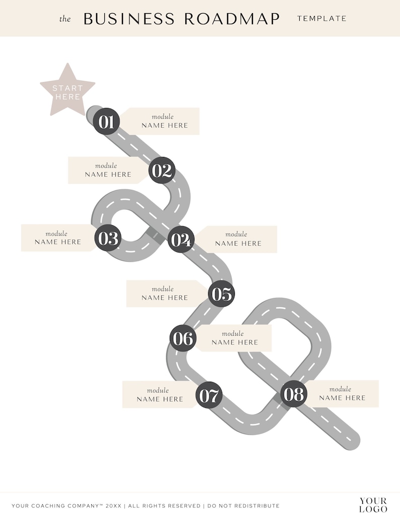 Business Roadmap Roadmap Template - Etsy