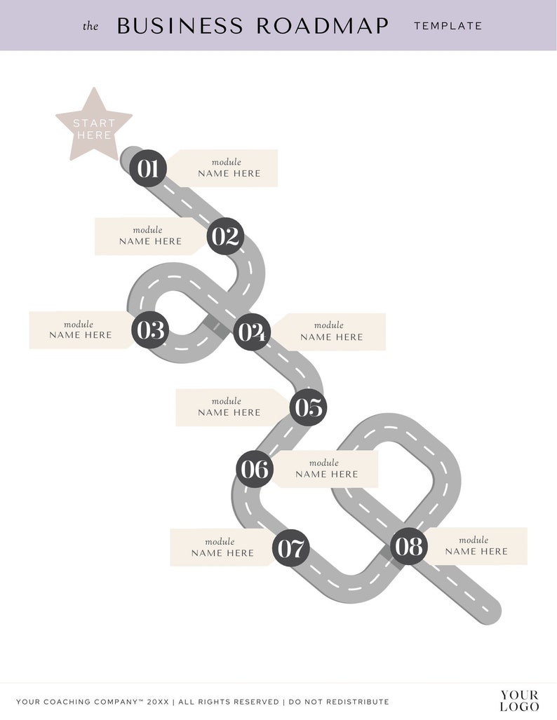 Business Roadmap Roadmap Template - Etsy