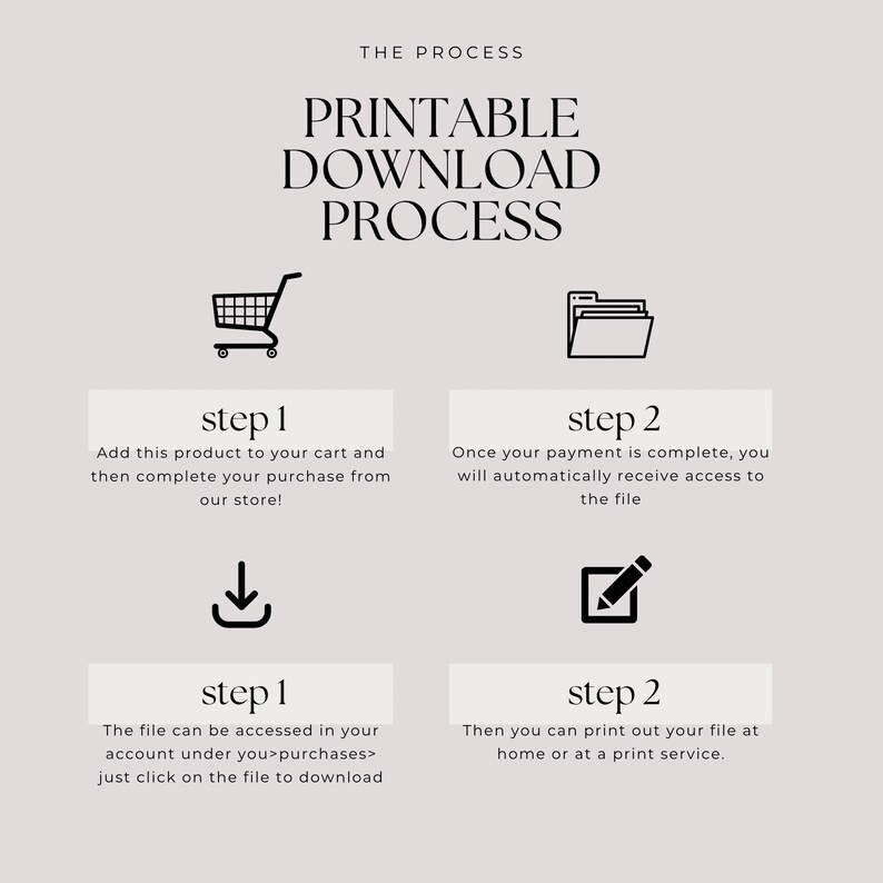 Newsletter Template - Etsy