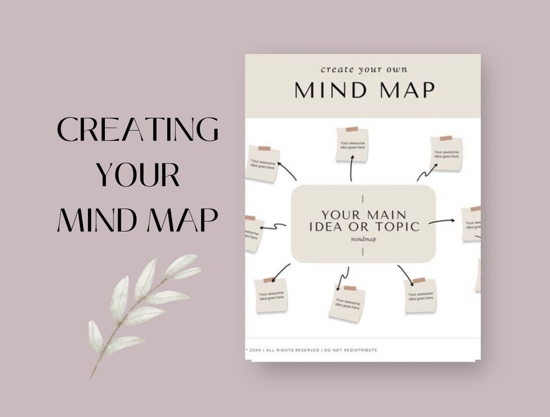 Mindmap Template - Etsy Australia