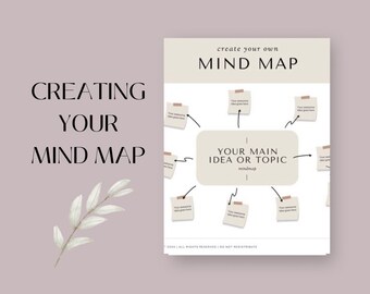 Adjustable Empty Mindmap Template for Students - Etsy