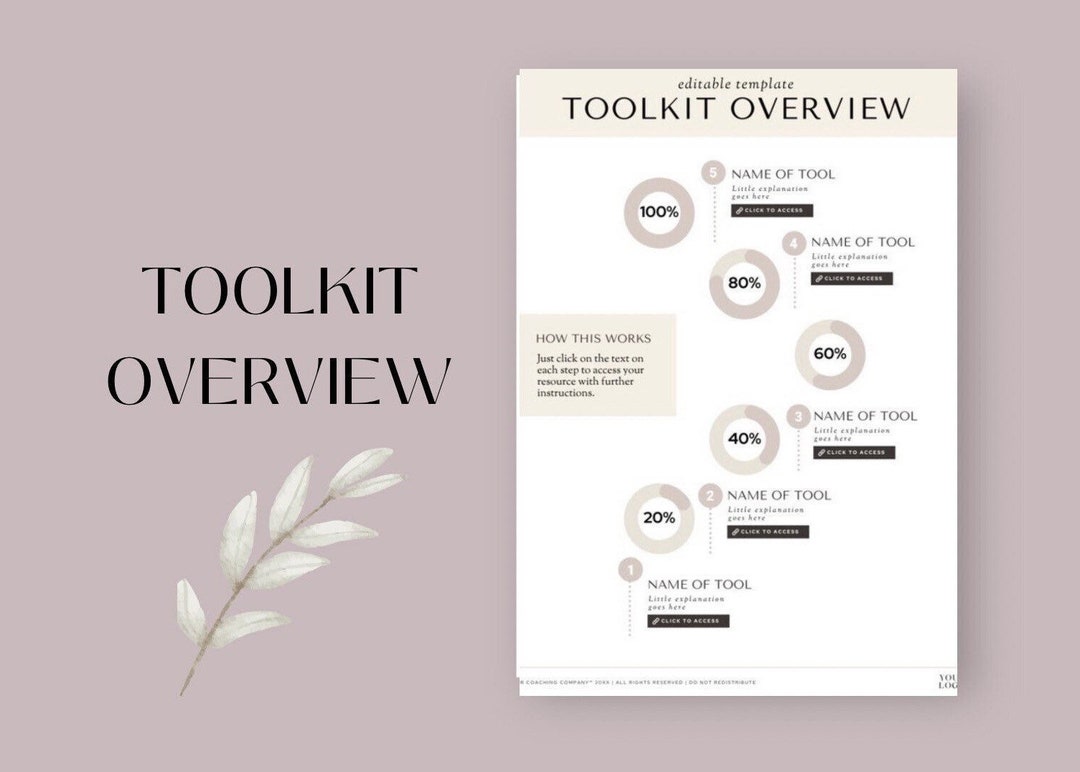 Toolkit Overview Template - Etsy