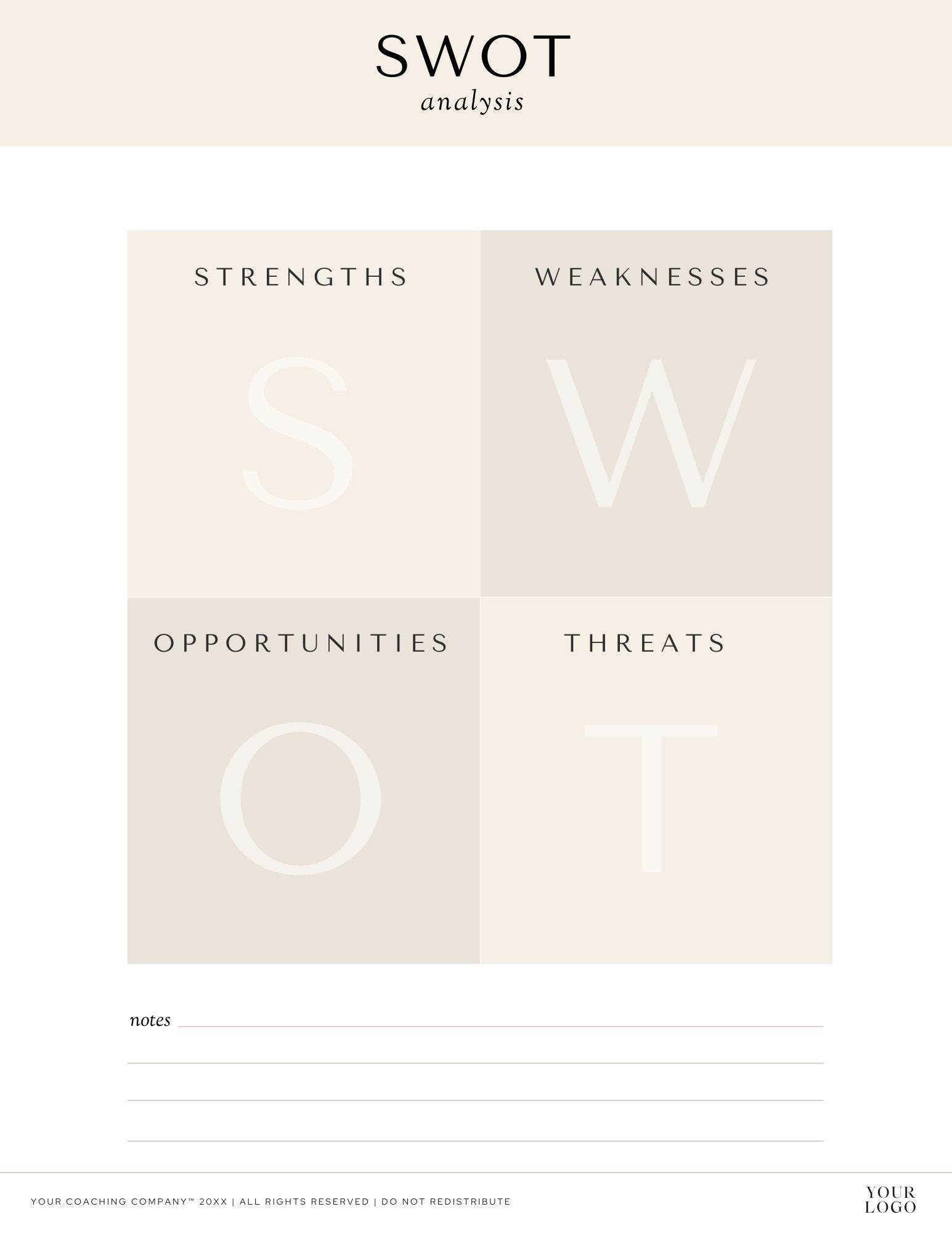 SWOT Template - Etsy