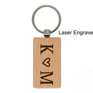 Custom Keychain, Keychain Plays Song, Music Keychain Code, Keychain ...