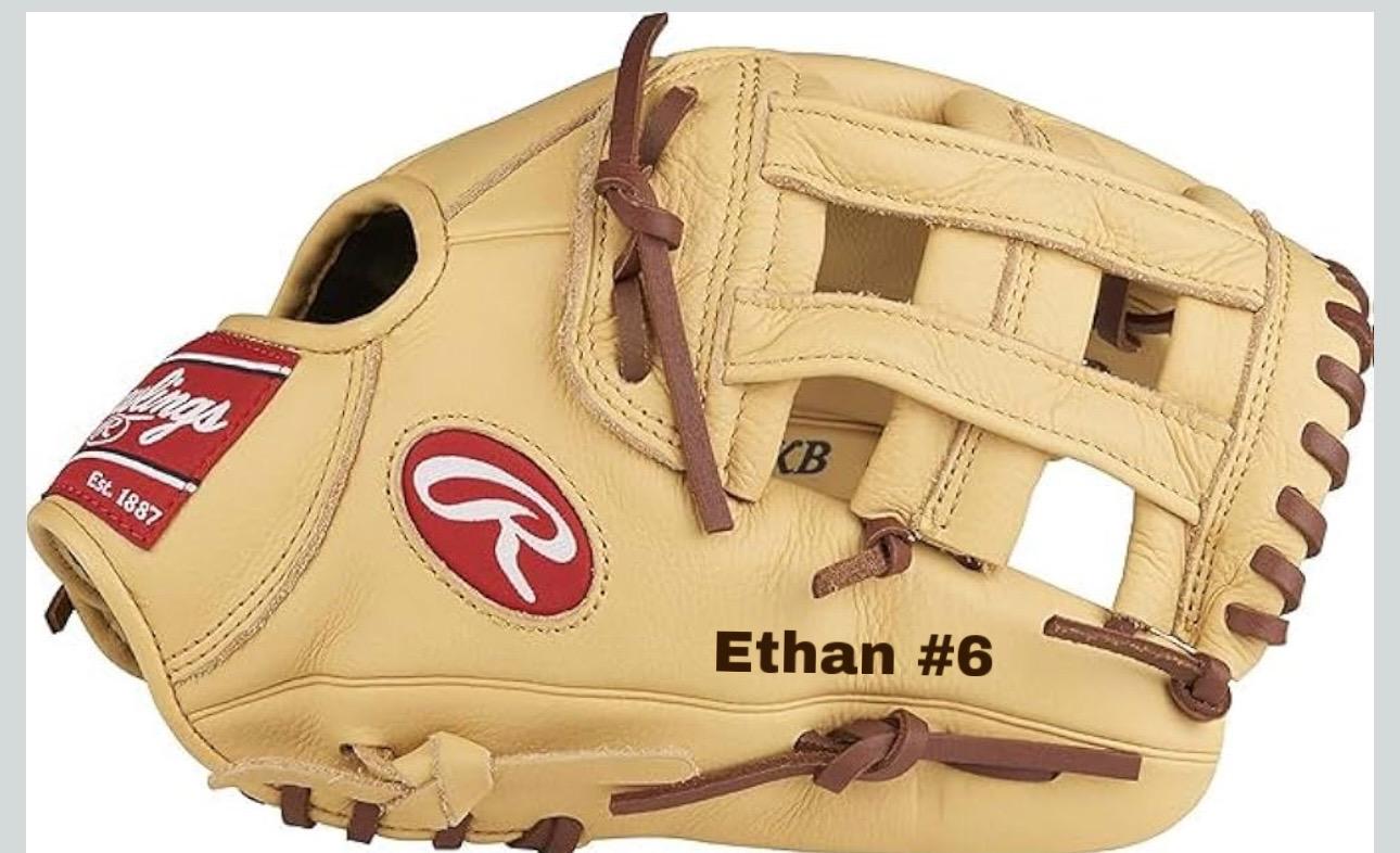 Personalized Engraved Baseball Glove, Custom Photo & Name - Etsy