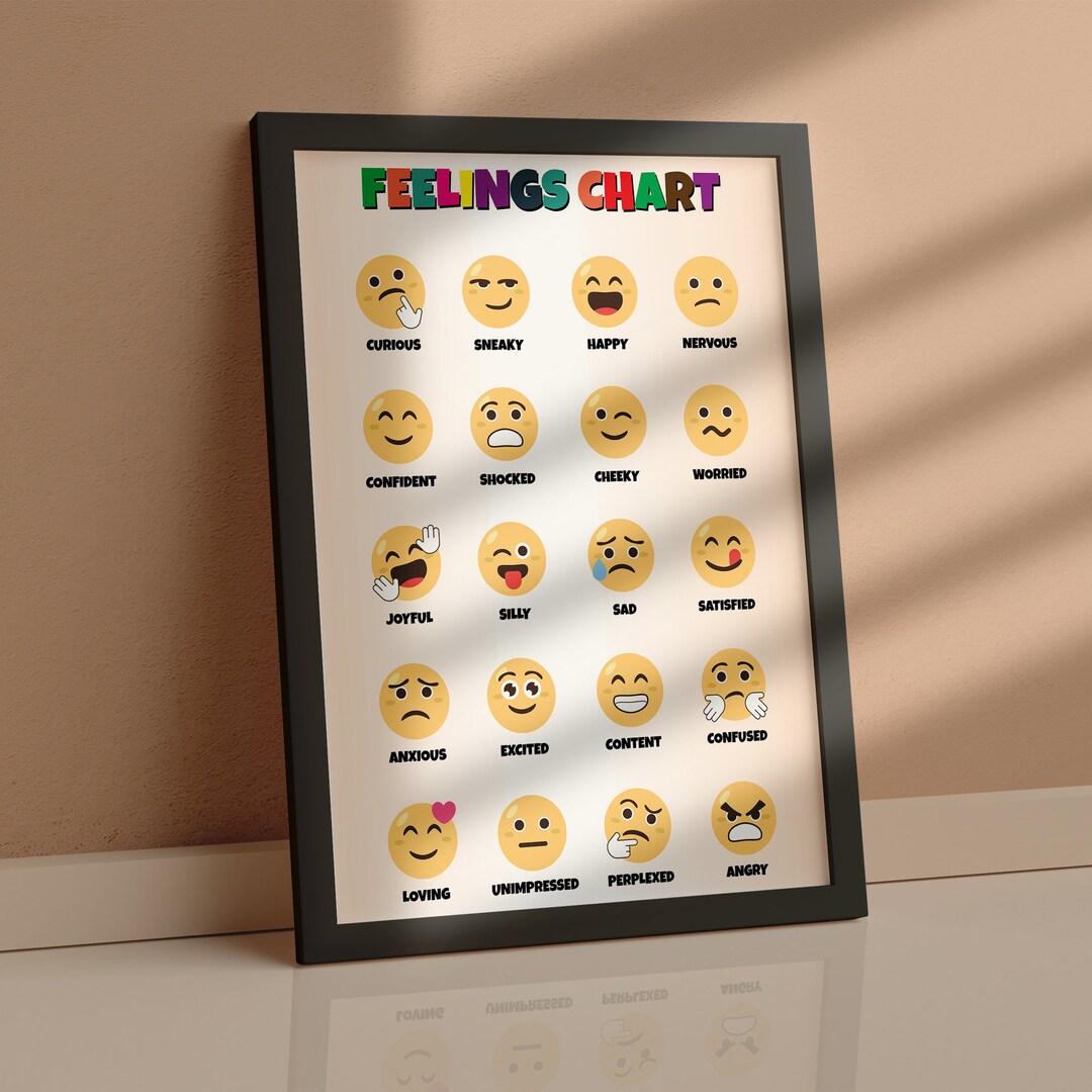 Boho Classroom Decor: Feelings Chart, Emotion Graphics, and Educational ...