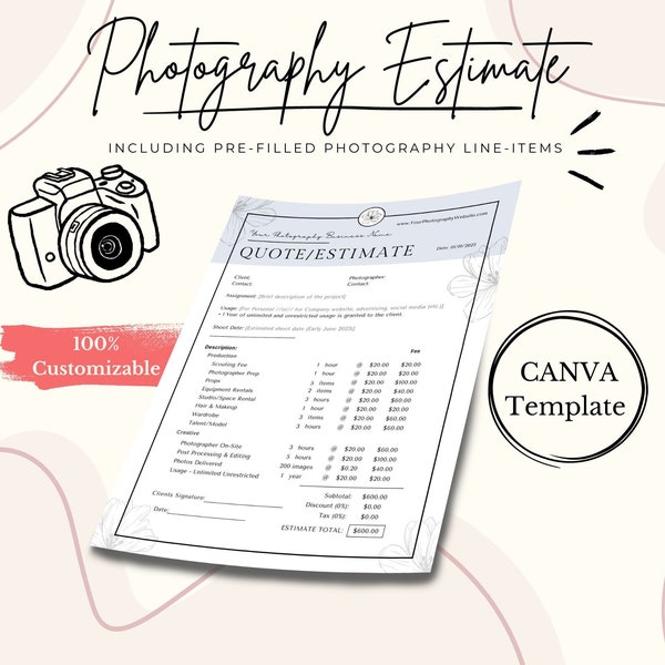 Photography Pricing - Etsy