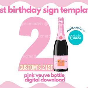 Custom Sticker Design Round Sticker Perfect for Birthdays, 21st Party ...