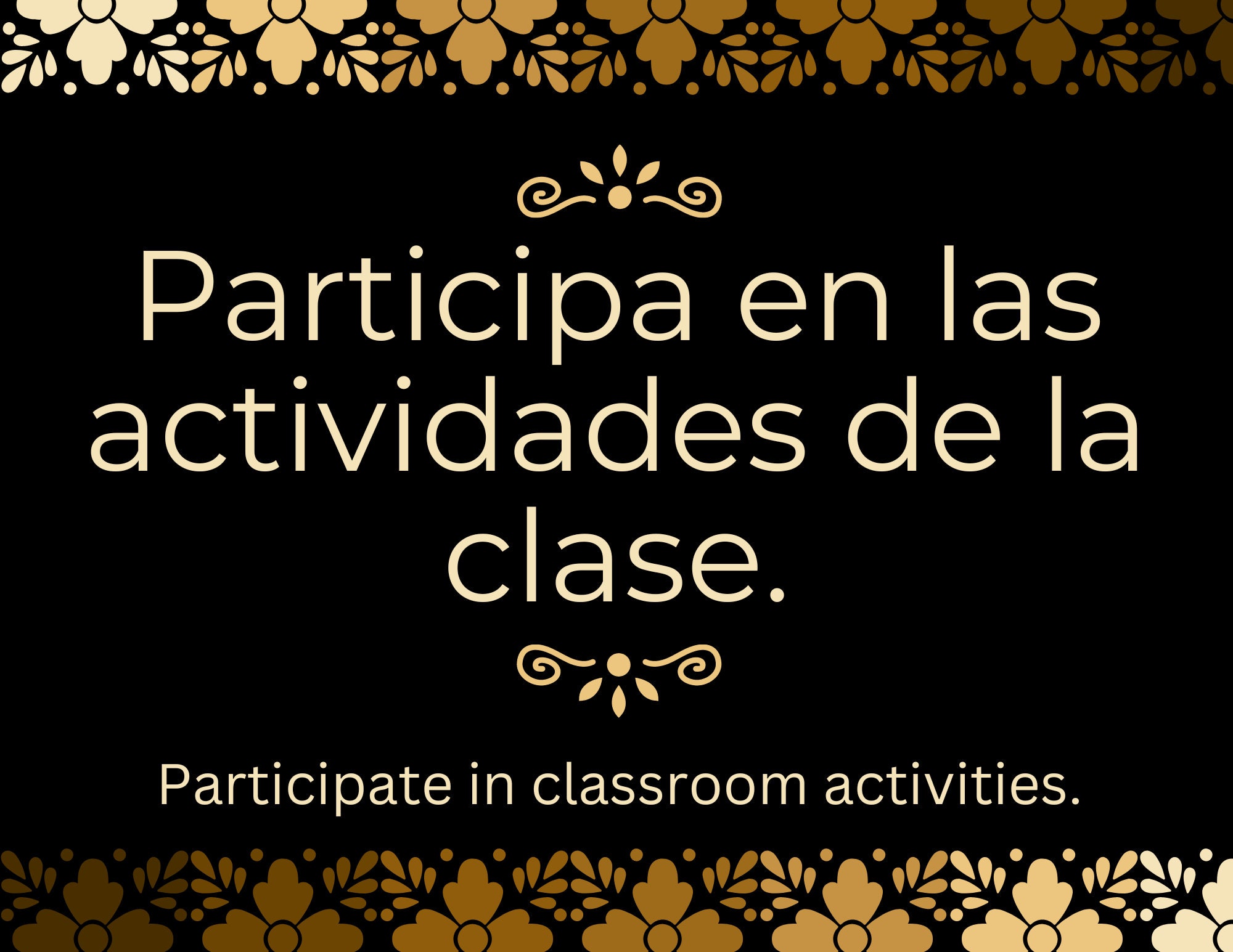 Spanish Printable Classroom Rules Poster Set 0 - Etsy