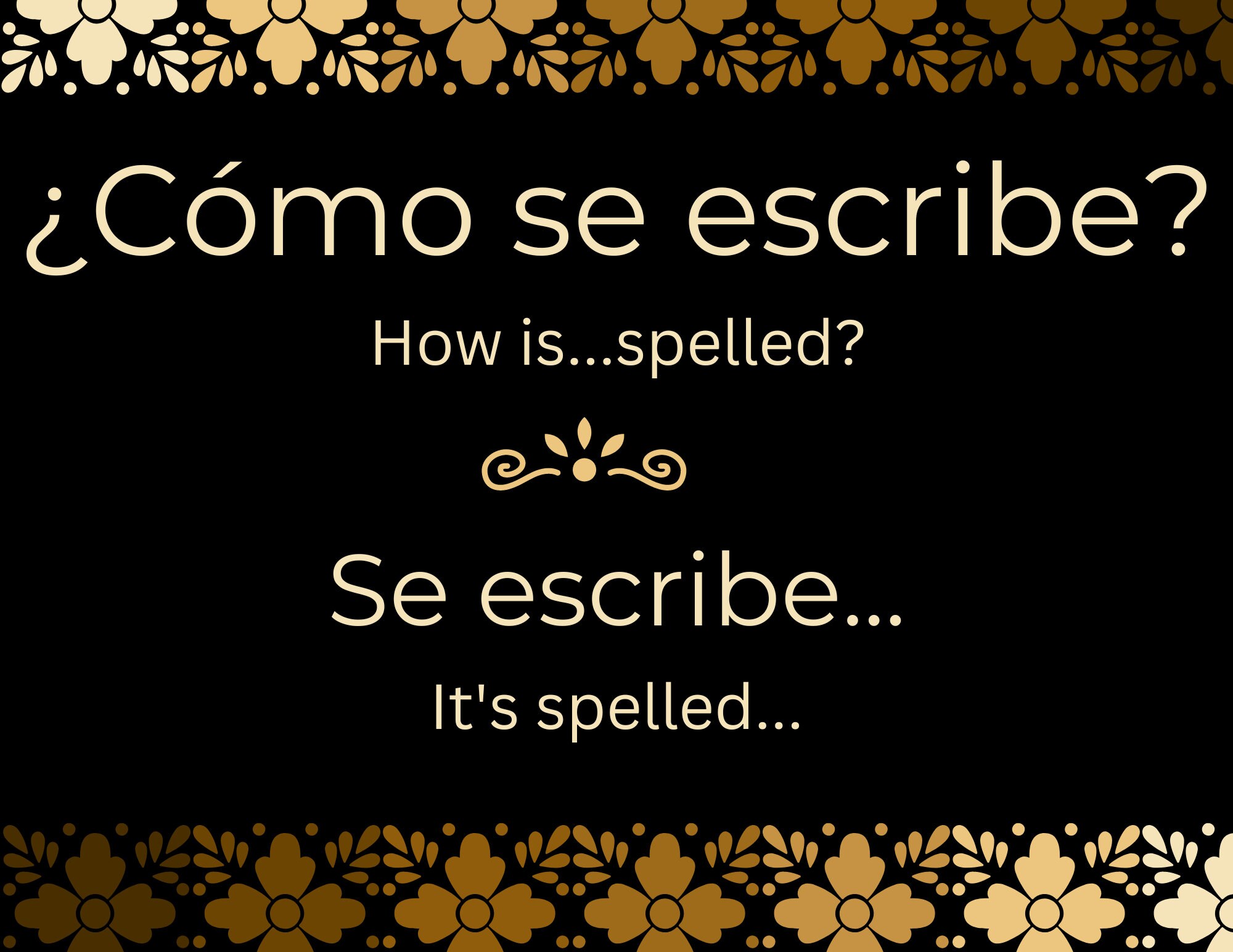 Spanish Printable Classroom Expressions Poster Set - Etsy