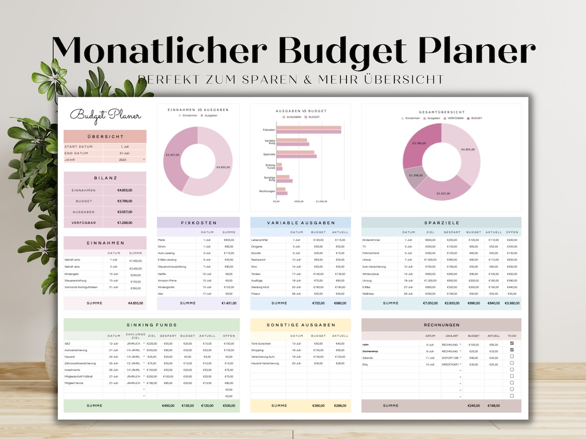 Monatlicher Budget Planer, Google Sheets, für alle Jahre, Finanz ...