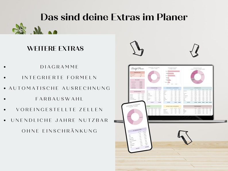 Monatlicher Budget Planer, Google Sheets, für alle Jahre, Finanz Tracker, Digitaler Planer, Euro ...