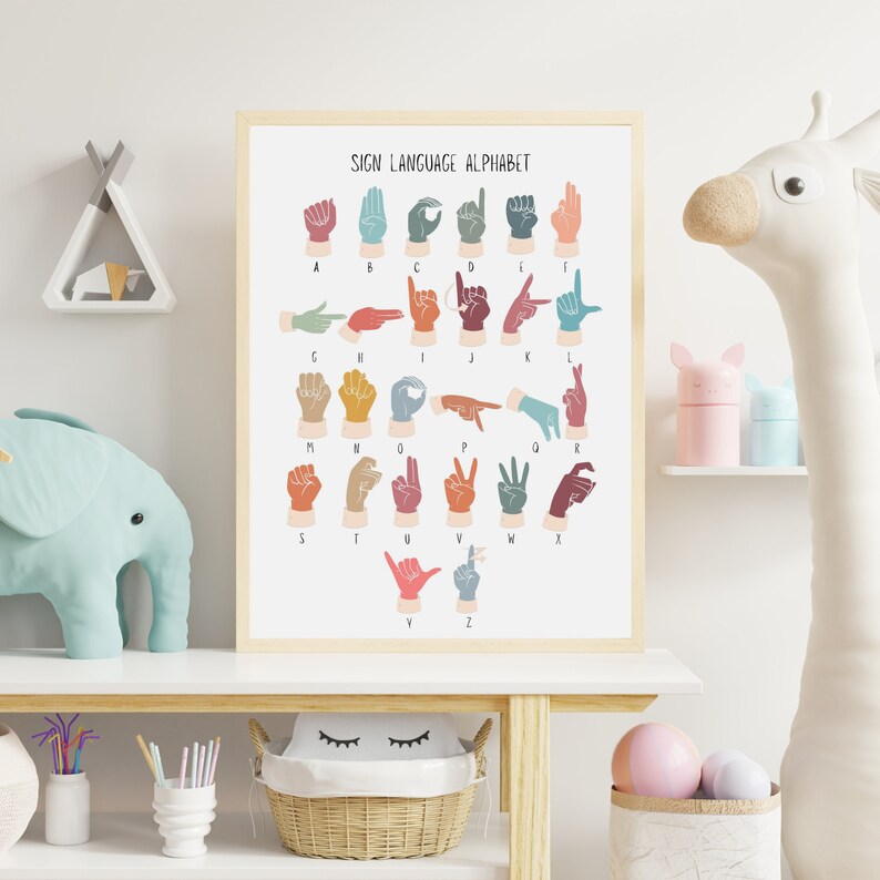 ASL Sign Language Digital Alphabet | Printable Kids Learning Wall Decor ...