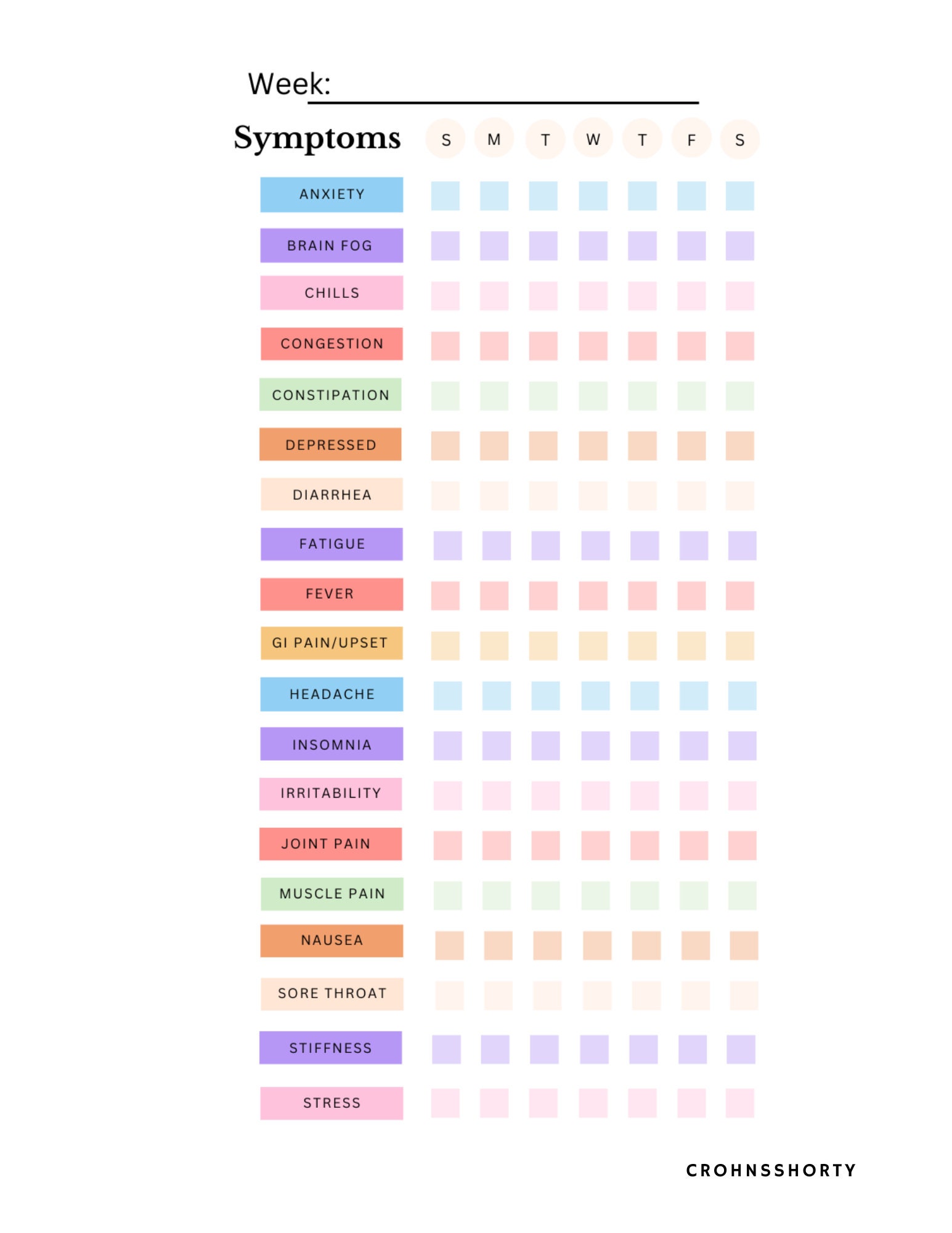 Weekly Chronic Illness & Pain Tracker, Chronic Illness, Pain Tracker ...