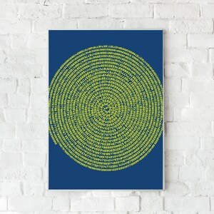 Printable Digital Pi Poster - Etsy