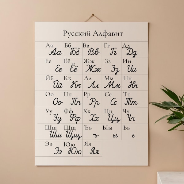 Alphabet Poster - Etsy UK
