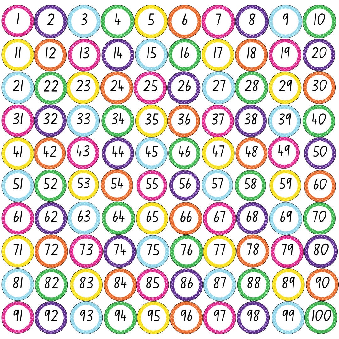 Number Circles 1-100 Bulletin Board Display Maths Resource - Etsy
