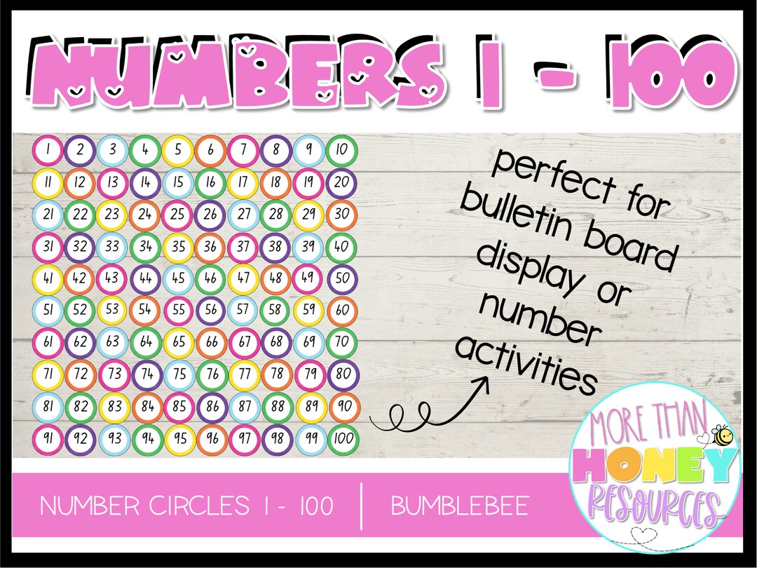 Number Circles 1-100 Bulletin Board Display Maths Resource - Etsy