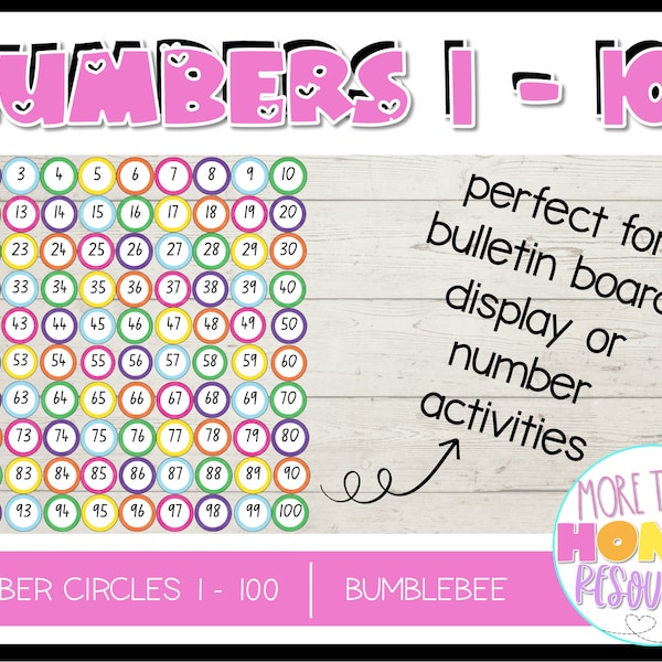 Number Bulletin Board - Etsy