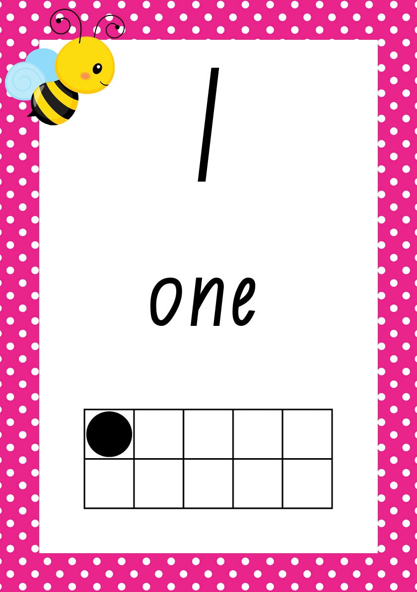 Ten Frame Number Signs 1-20 Classroom Posters Display - Etsy