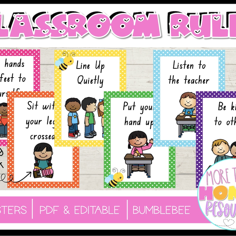 Classroom Expectations Posters - Etsy