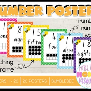 Ten Frame Number Signs 1-20 Classroom Posters Display - Etsy