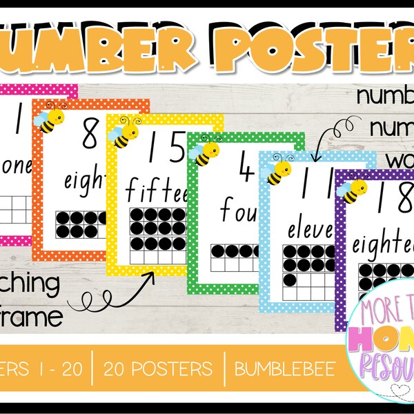 Number Posters With Ten Frame - Etsy