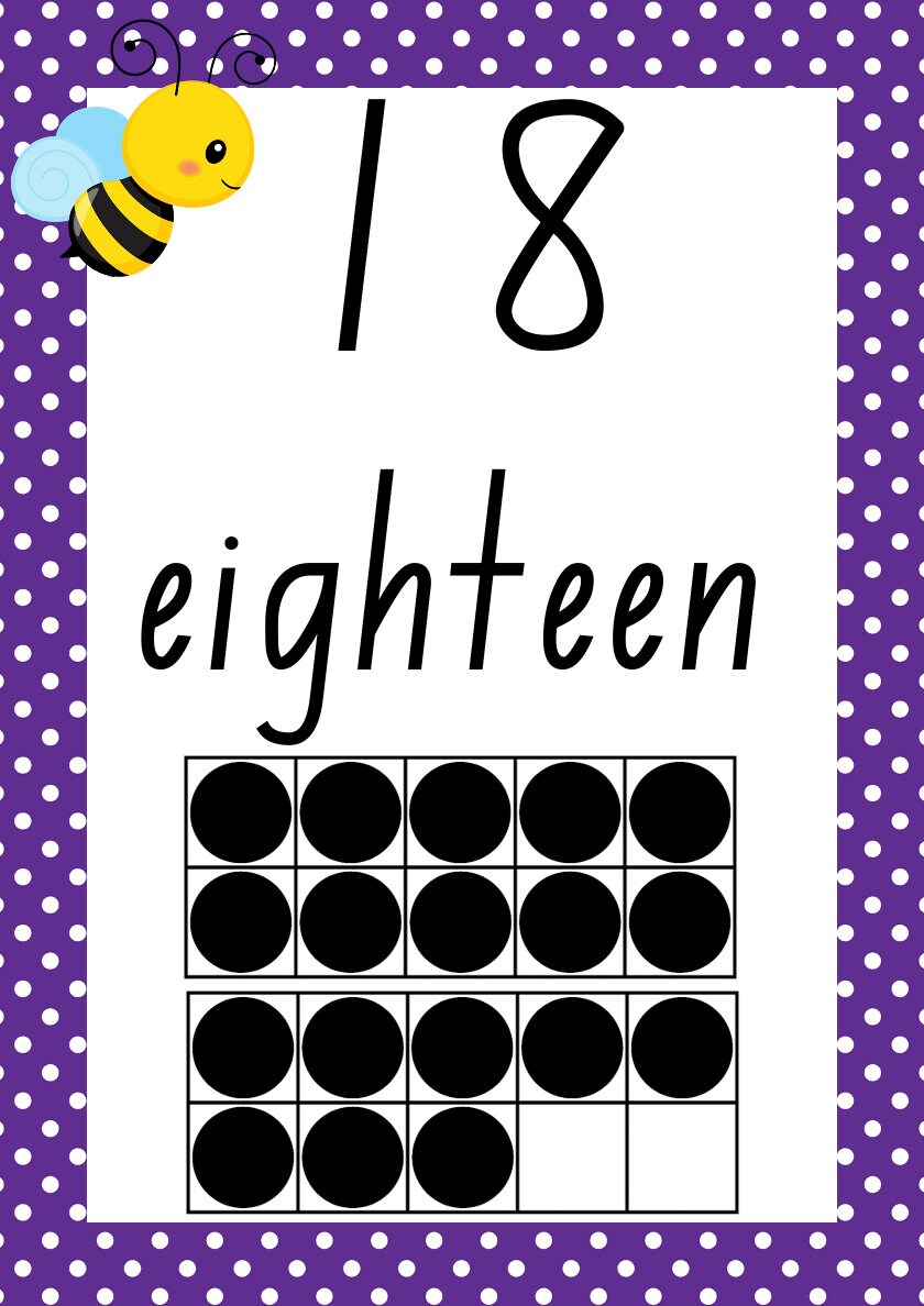Ten Frame Number Signs 1-20 Classroom Posters Display - Etsy