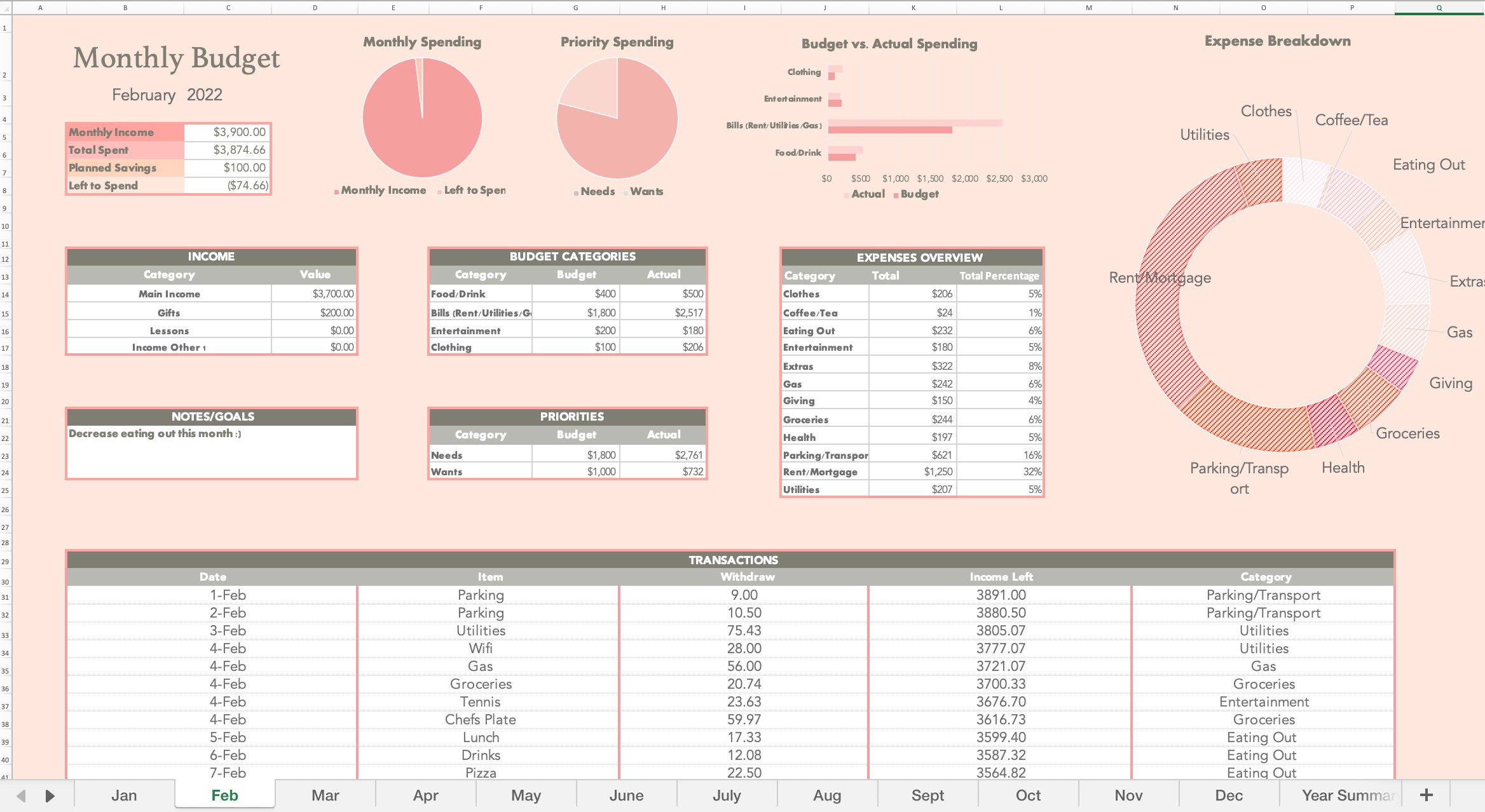 Simple Budget Template, Easy Money Spending Tracker, Excel Spreadsheet ...