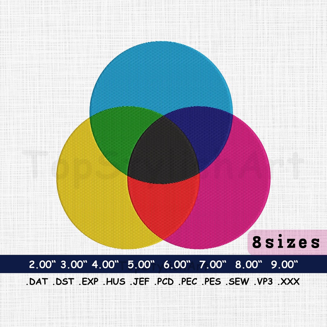 Venn Diagram Embroidery Design Embroidery Design, Educational Abstract ...