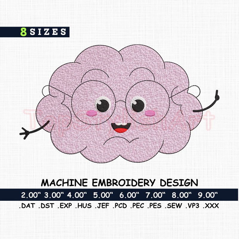 Bird Brain Designs - Etsy