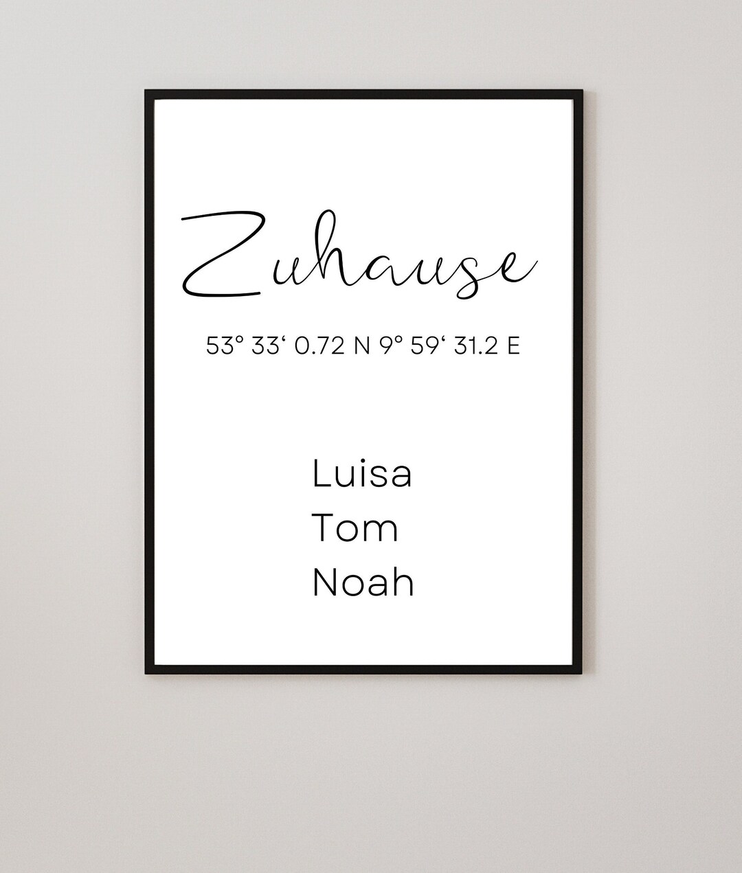 Poster Family Coordinates Picture Family First Names Poster Family ...