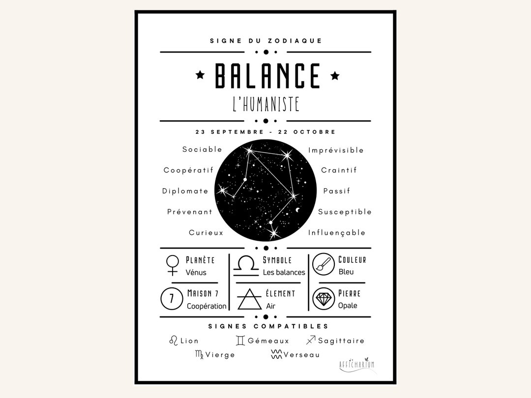 Affiche Constellation Balance, Poster Signe Astrologique, Affiche Signe ...